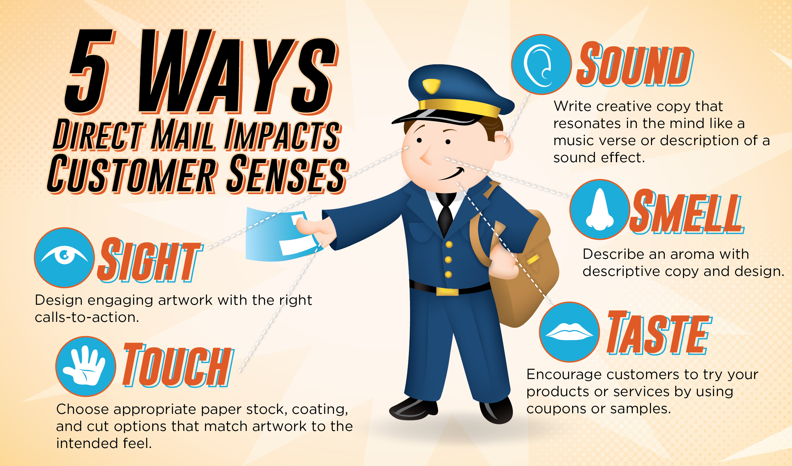 Direct Mail Tips for Understanding the 40/40/20 Rule | PrintPlace.com